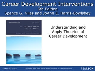 aplikasi teori kerjaya Kaunseling kerjaya.ppt