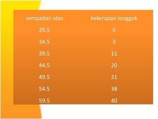 Aplikasi tmk sivapriya gopi | PPTX