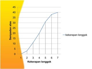 Aplikasi tmk sivapriya gopi | PPTX