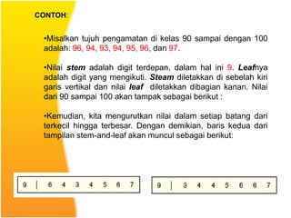 Aplikasi tmk sivapriya gopi | PPTX