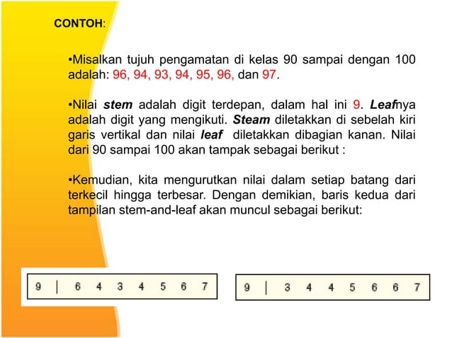 Aplikasi tmk sivapriya gopi | PPTX