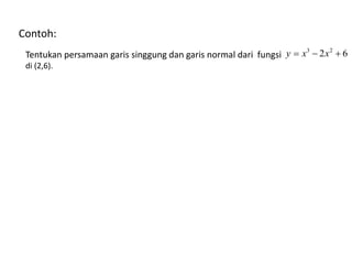 Aplikasi Turunan.pptx