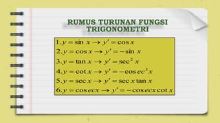 APLIKASI TURUNAN ( PERTEMUAN 1 BARU ).pptx