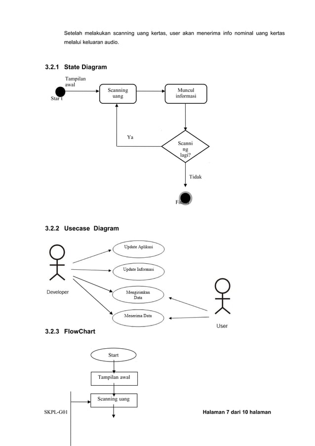 Aplikasi untuk tuna netra | PDF