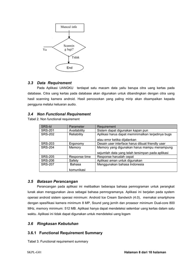 Aplikasi untuk tuna netra | PDF