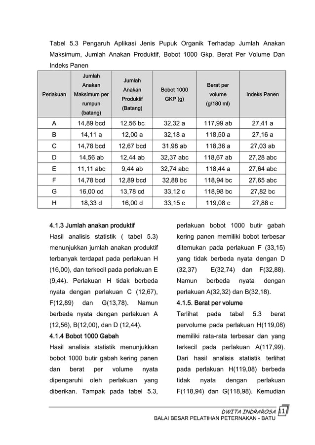 Aplikasi urine sapi dengan inokulan bakteri dan urea terhadap tanaman ...