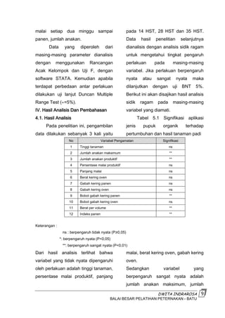 Aplikasi urine sapi dengan inokulan bakteri dan urea terhadap tanaman ...