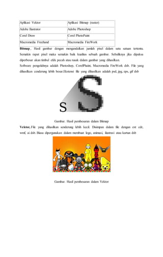 Aplikasi vektor dan berbasis bitmap.. | PDF