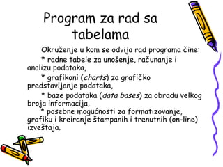 Aplikativni programi | PPT
