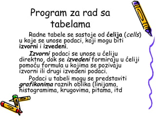 Aplikativni programi | PPT