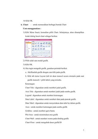 makalah aplikasi komputer tentang fungsi meni insert pada ms. power ...