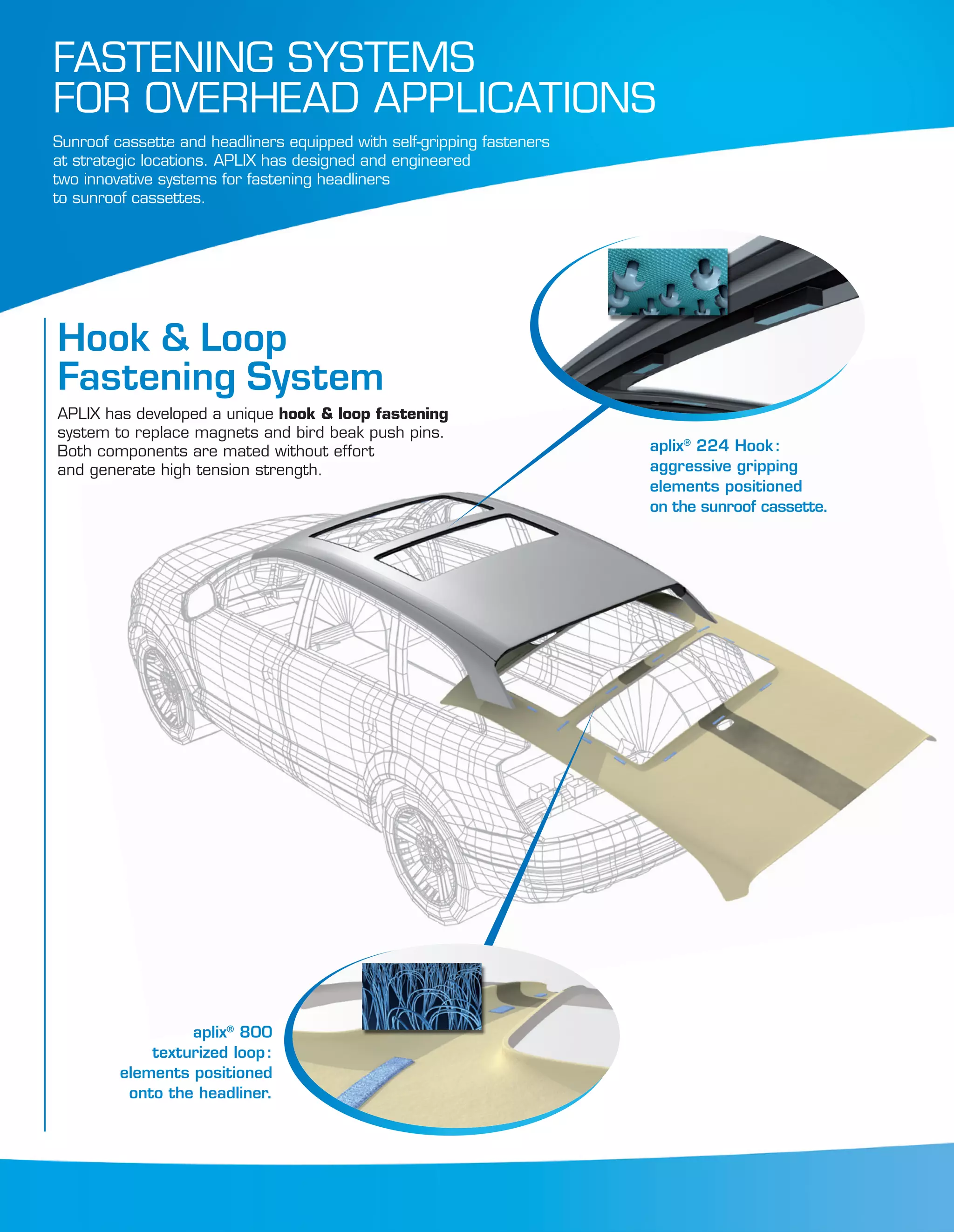 Aplix Overhead Brochure Us 0110 | PDF