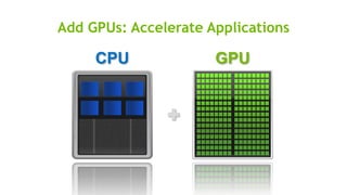 Application Optimisation using OpenPOWER and Power 9 systems | PPT