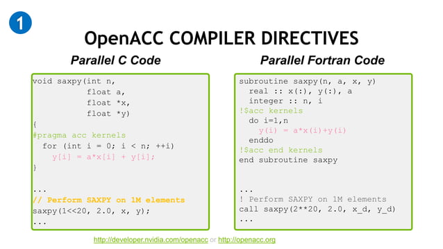 Application Optimisation using OpenPOWER and Power 9 systems | PPT
