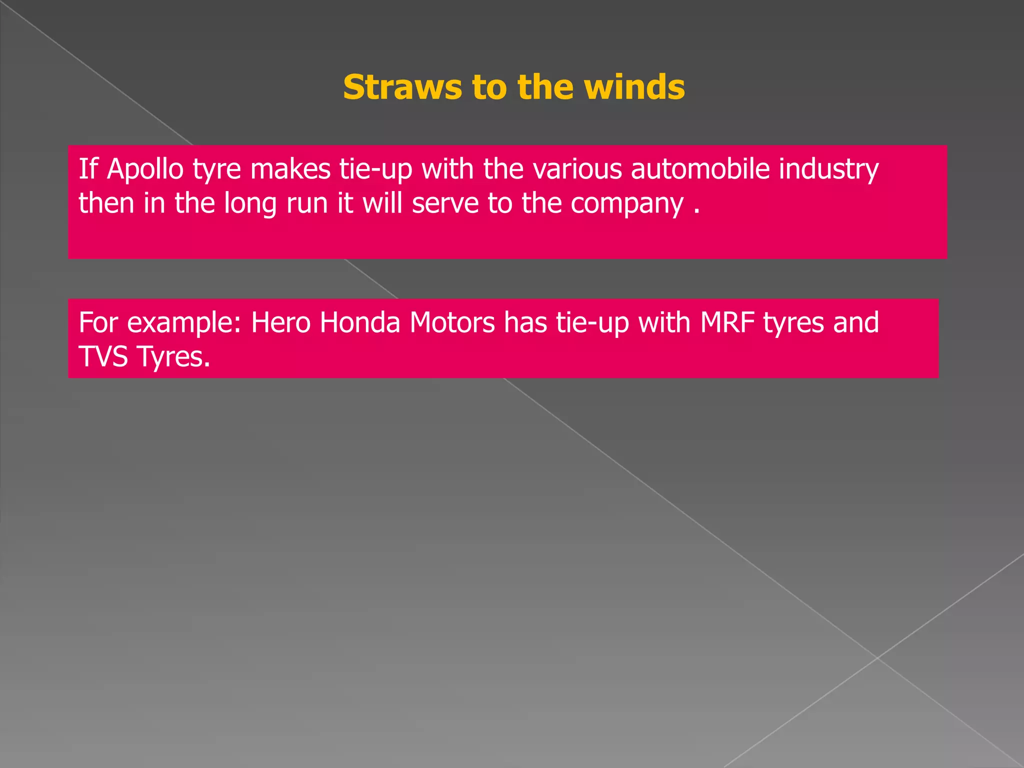 APOLLO TYRE CASE STUDY | PPTX