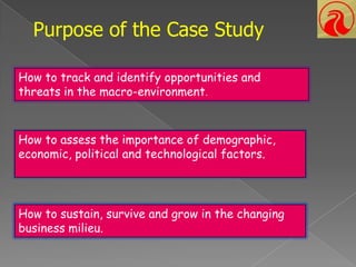 APOLLO TYRE CASE STUDY | PPTX