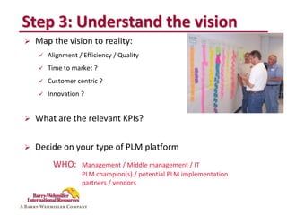 Understanding PLM & Its Relevance for your Business | PDF | Business ...