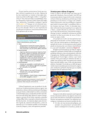 APLS Medicina de Emergencias Pediátricas 5a Edicion.pdf