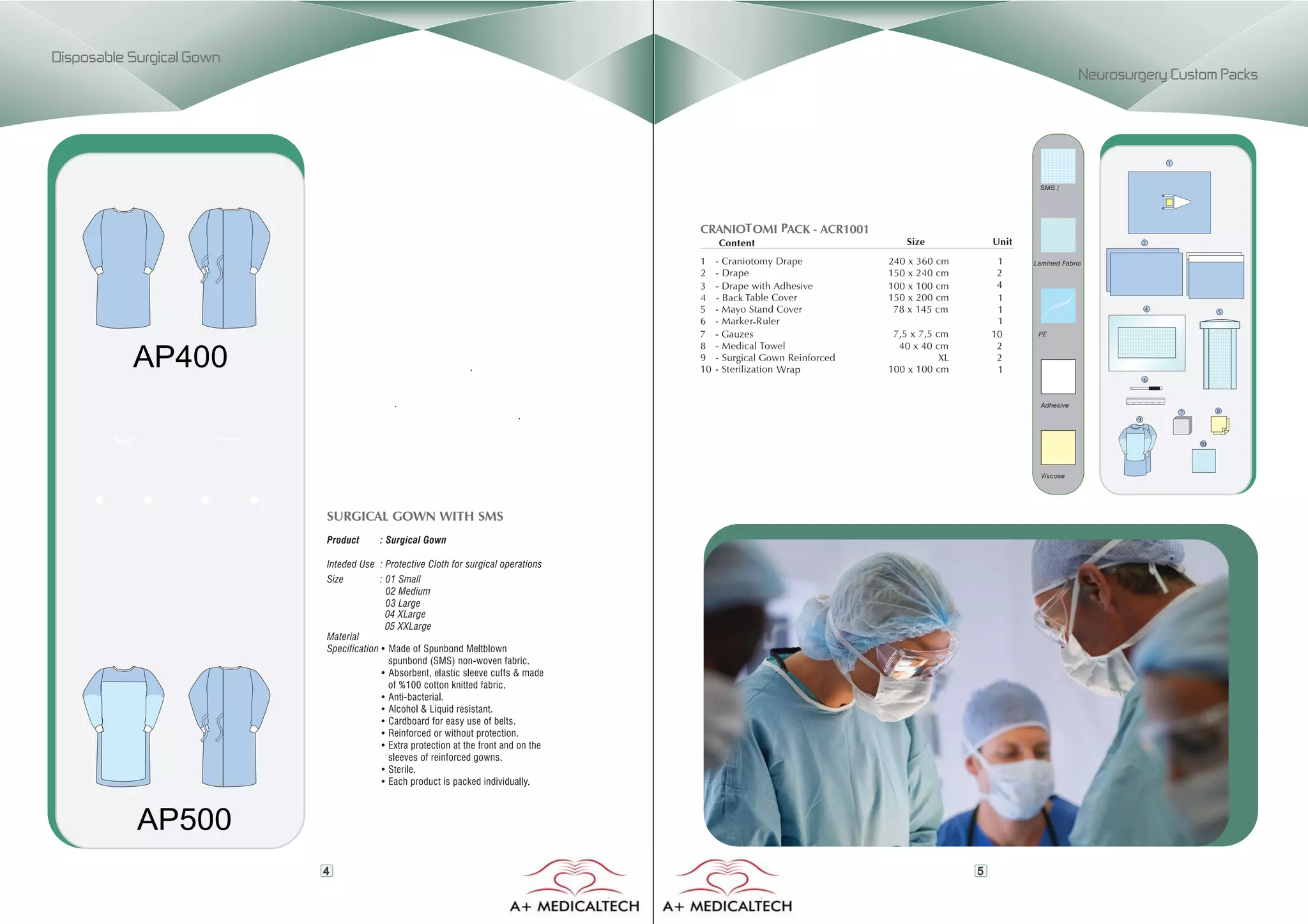 Aplus surgical packs | PDF
