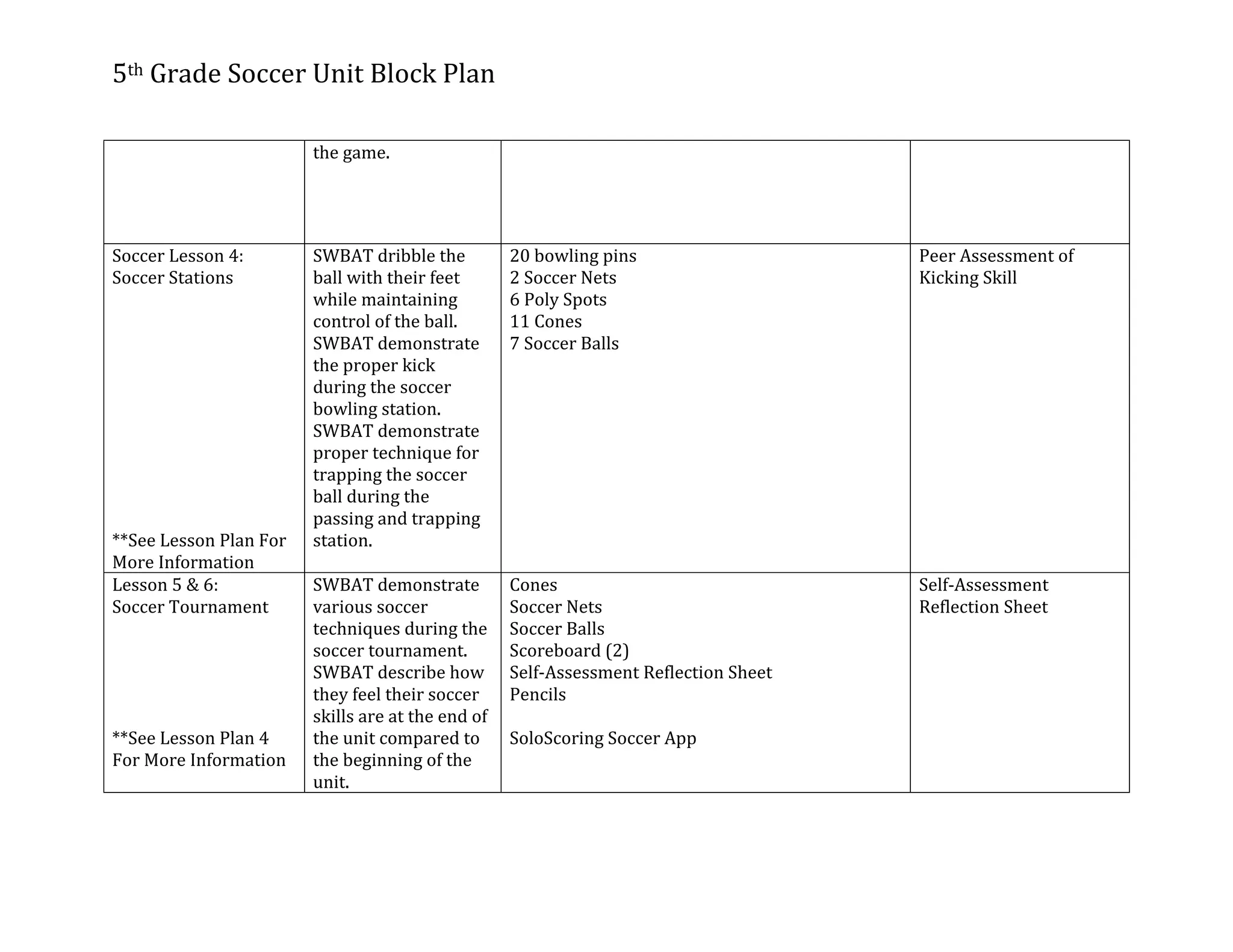 A plus unit block plan | PPT