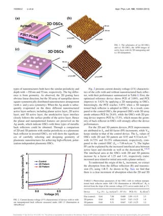 solar cell polarization independ | PDF