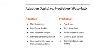 Adaptive Project Management | PDF