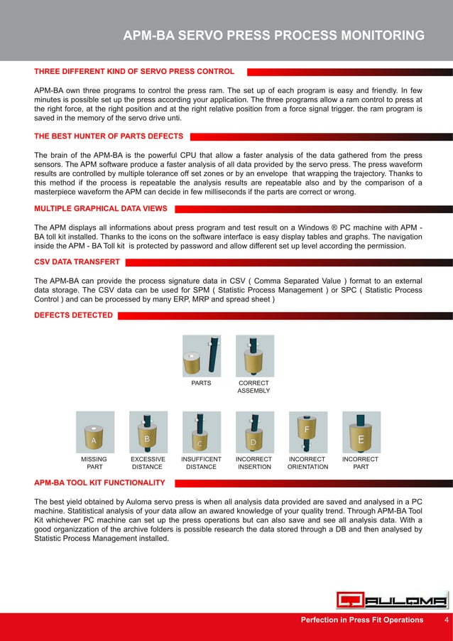 Process Monitoring for press fit Auloma APM-BA | PDF