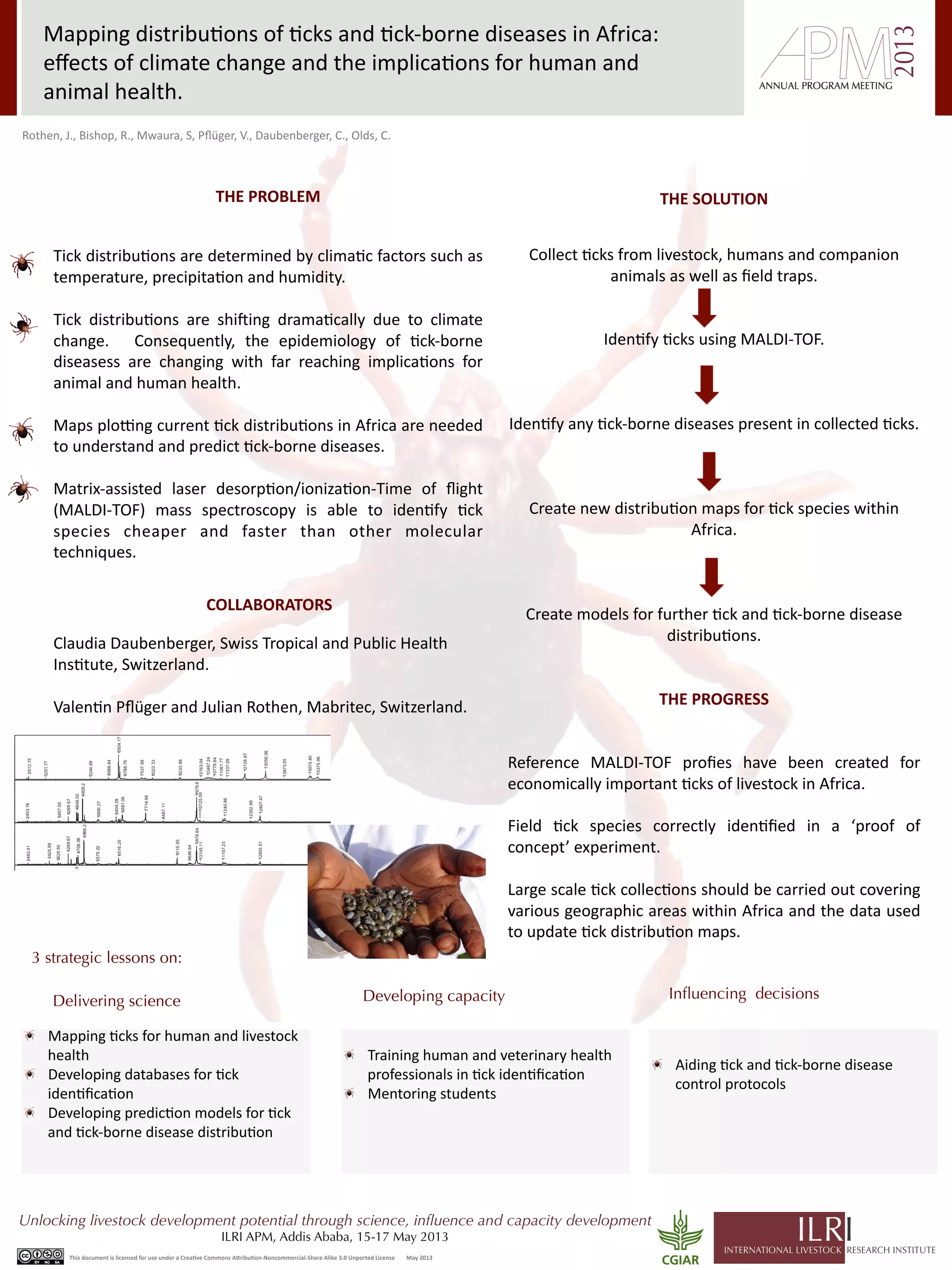 Mapping distributions of ticks and tick-borne diseases in Africa ...
