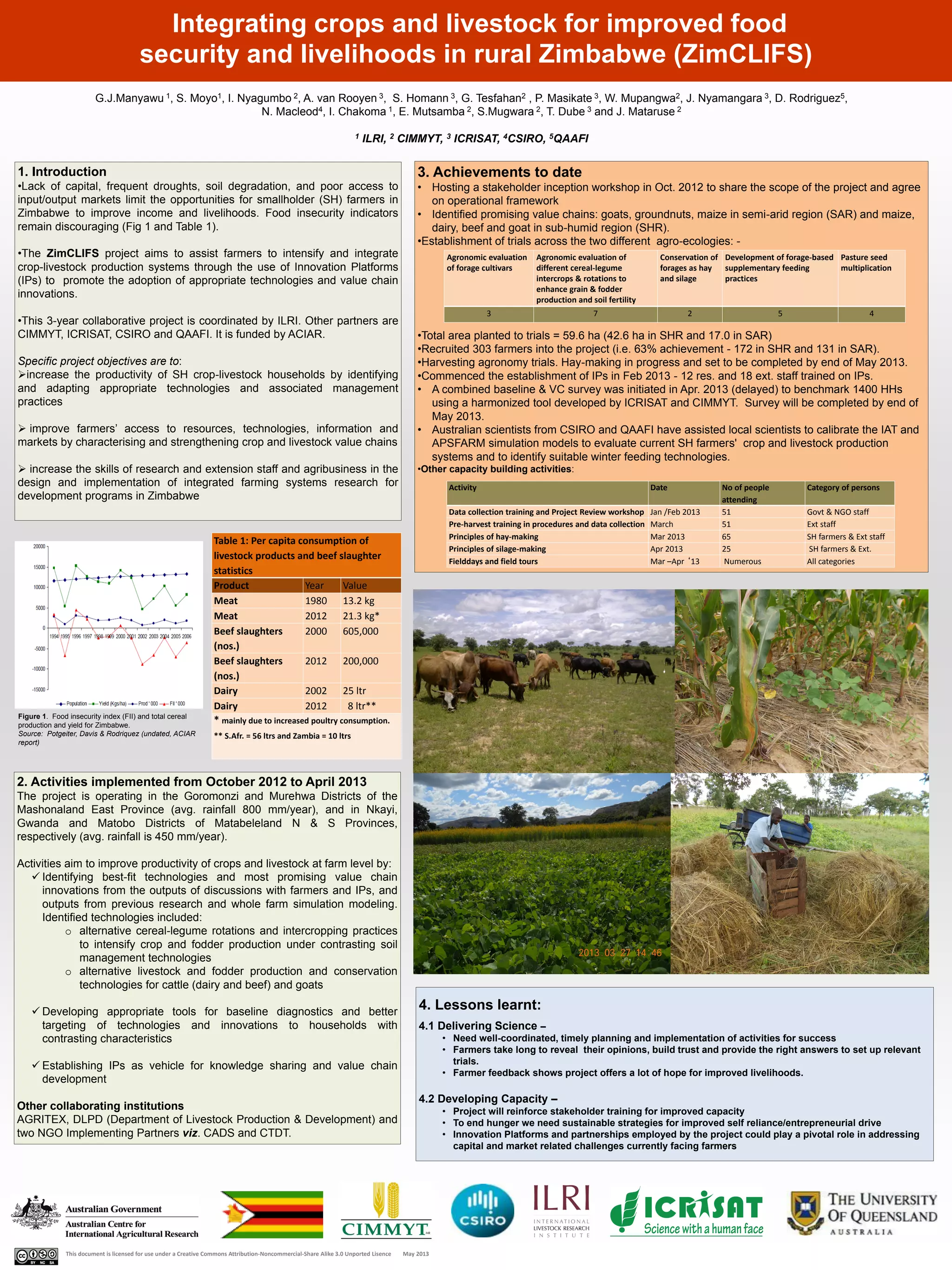 Integrating crops and livestock for improved food security and livelihoods in rural Zimbabwe ...