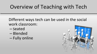 Teaching with Technology | PPT