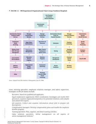 hrm Apm351 ch01 | PDF
