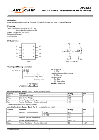 Original P-Channel Mosfet APM4953 4953 25V 4.9A SOP-8 New Artschip | PDF
