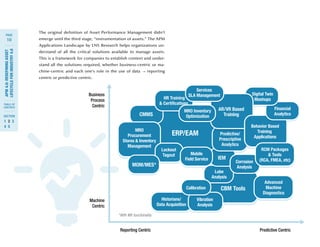 APM4_RedefiningAssetLifecycle_SchneiderElectric.pdf