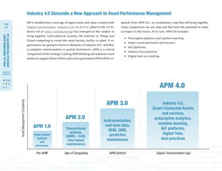 APM4_RedefiningAssetLifecycle_SchneiderElectric.pdf