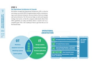 APM4_RedefiningAssetLifecycle_SchneiderElectric.pdf