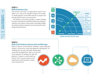APM4_RedefiningAssetLifecycle_SchneiderElectric.pdf