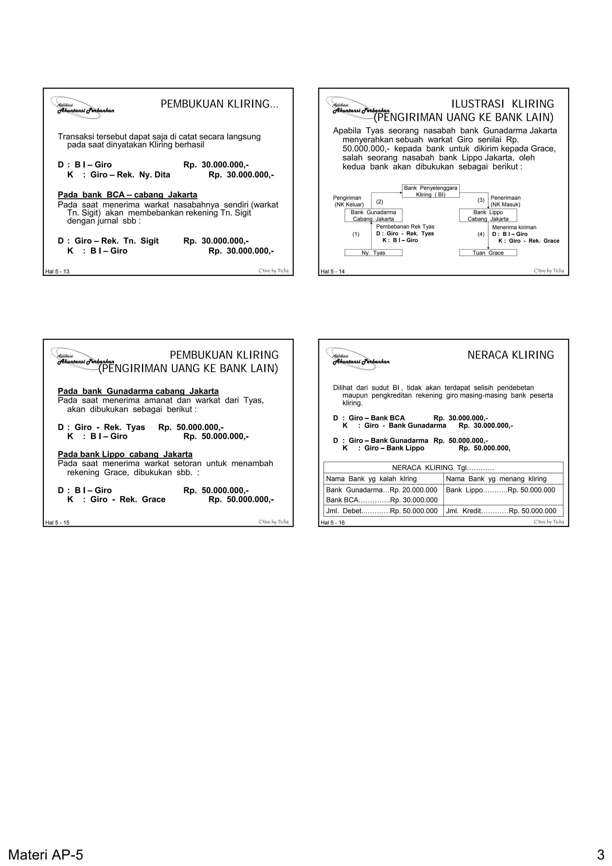 Ap m5 ak kliring | PDF