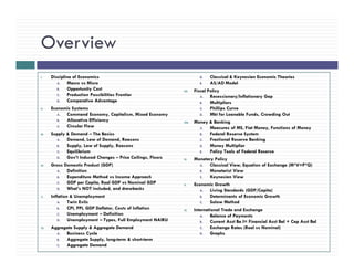 Ap macroeconomics review slides | PDF