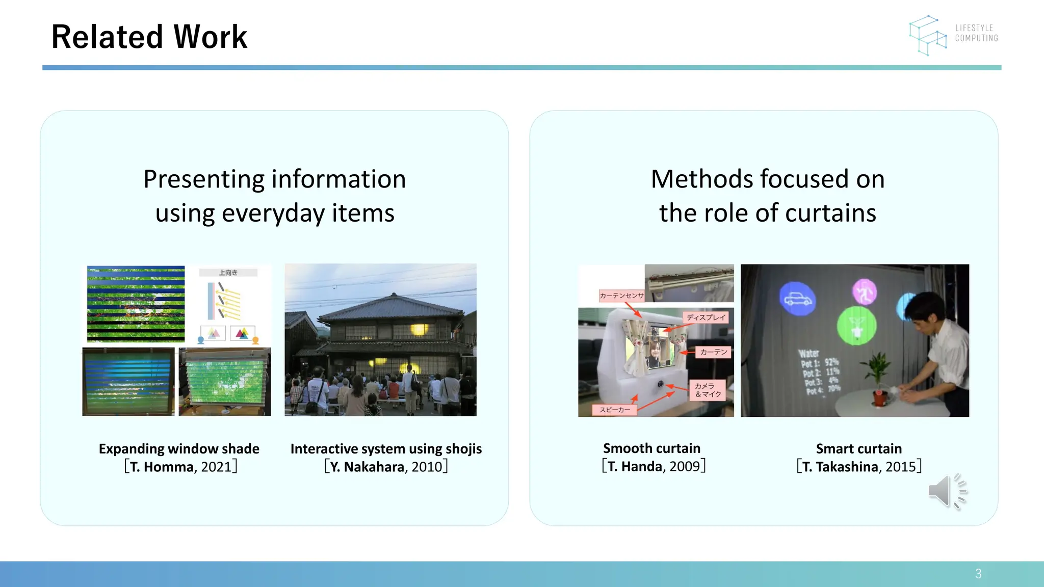 A Virtual Window Using Curtains and Image Projection | PDF