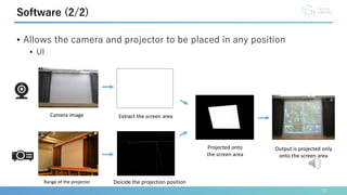 A Virtual Window Using Curtains and Image Projection | PDF