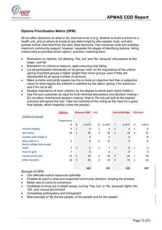 Community Driven Development and Gender Mainstreaming APMAS report | PDF