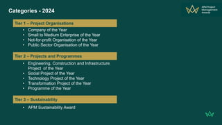 APM Project Management Awards - Hints and tips for a winning award ...