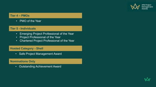 APM Project Management Awards - Hints and tips for a winning award ...
