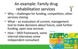 Social Return on Investment (SROI) - a framework for Benefits ...