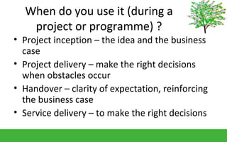 Social Return on Investment (SROI) - a framework for Benefits ...