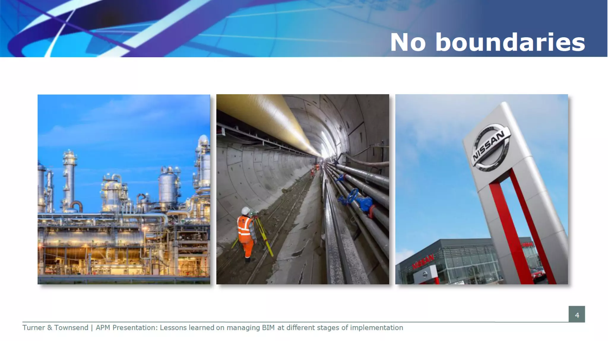 Lessons learned on managing BIM at different stages of implementation | PDF