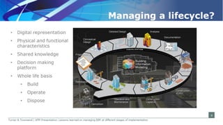 Lessons learned on managing BIM at different stages of implementation | PDF
