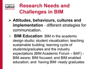 BIM Academic research - Professor Charles Egbu, University of Salford | PDF