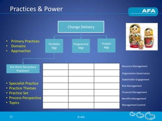 Apm body of knowledge 6th edition | PPTX