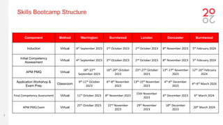 APM Bootcamp Webinar | PDF